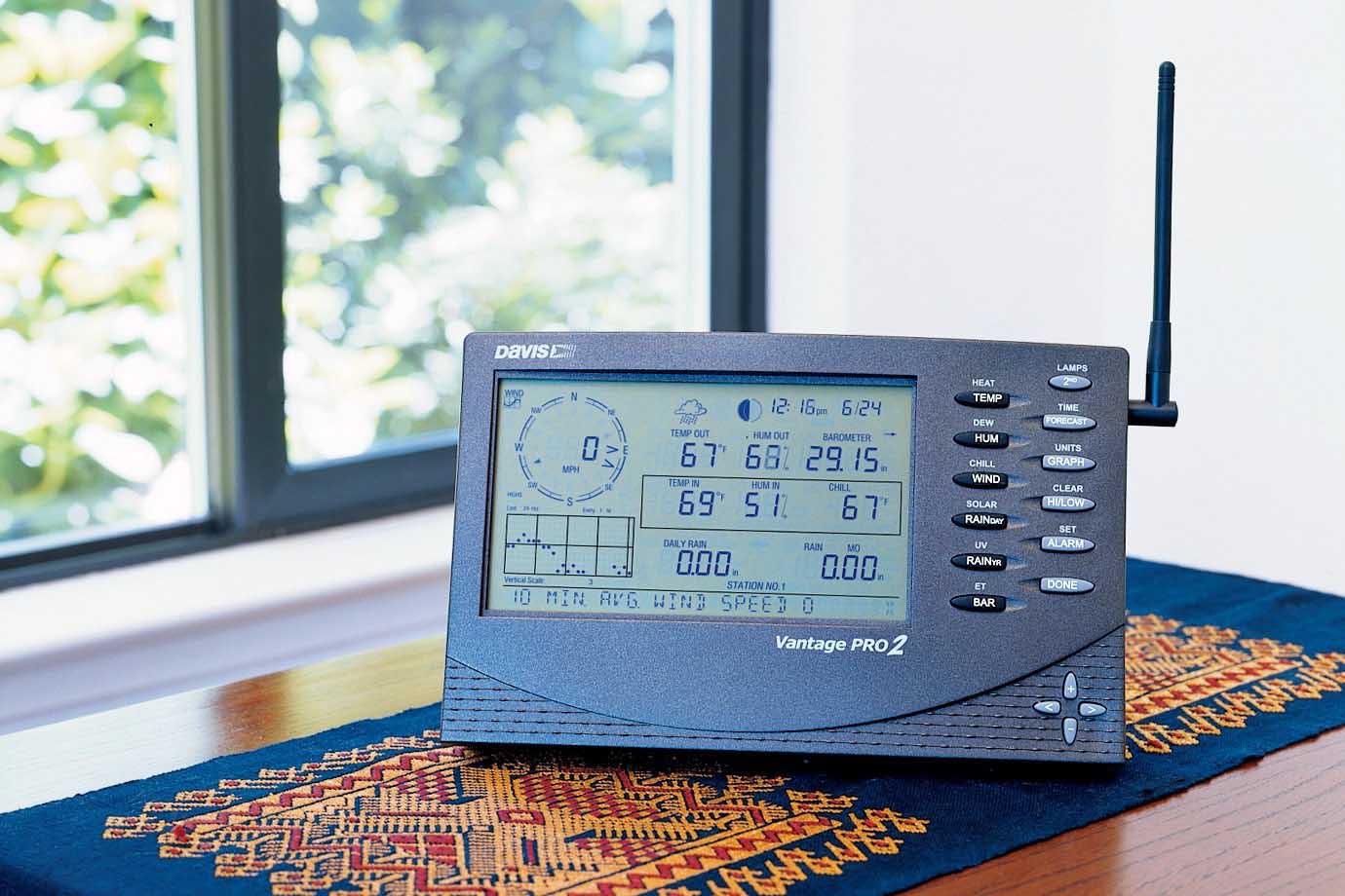 Davis Vantage Pro2 Review - The Weather Station Experts