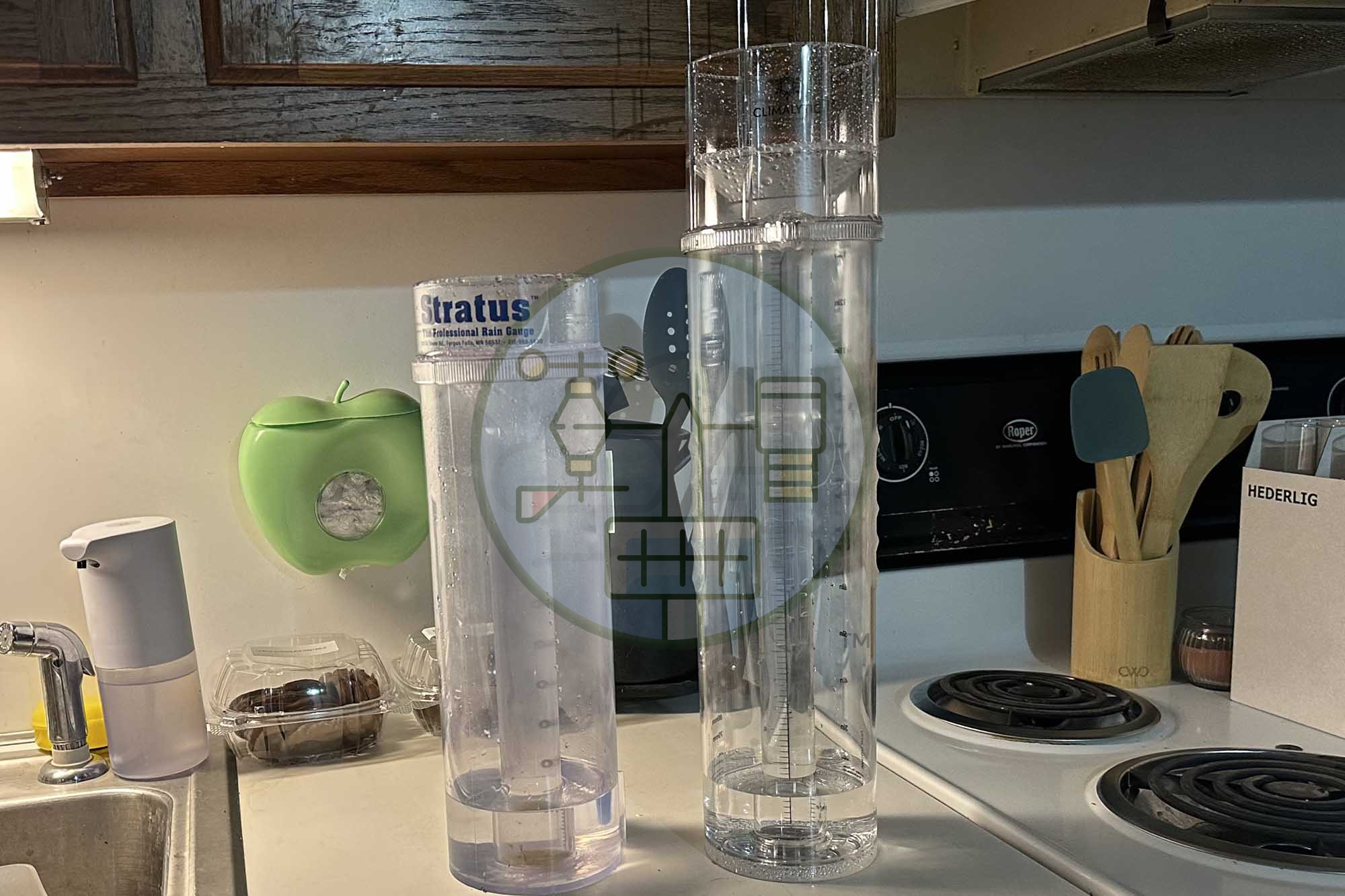 TROPO Precipitation Gauge Review