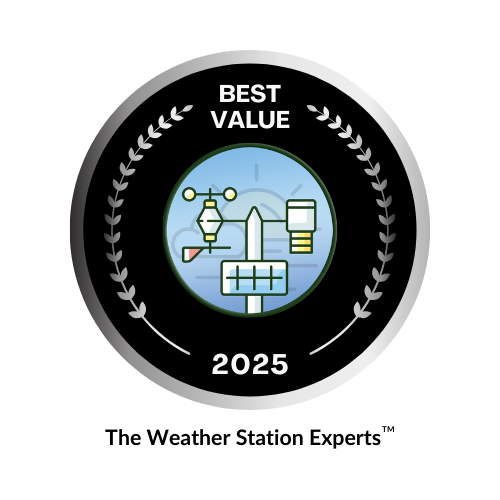 About Our Awards